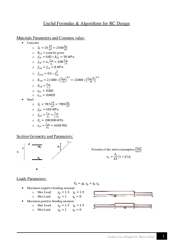 (PDF) Useful Algorithms and Formulas for RC design - According to EC2 (Formulario per la ...