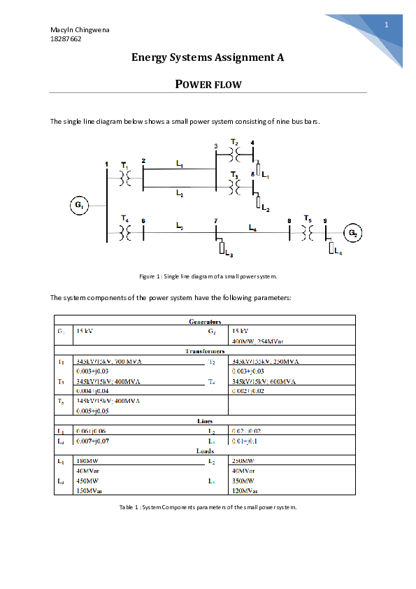 (DOC) Energy Systems Assignment A Power flow