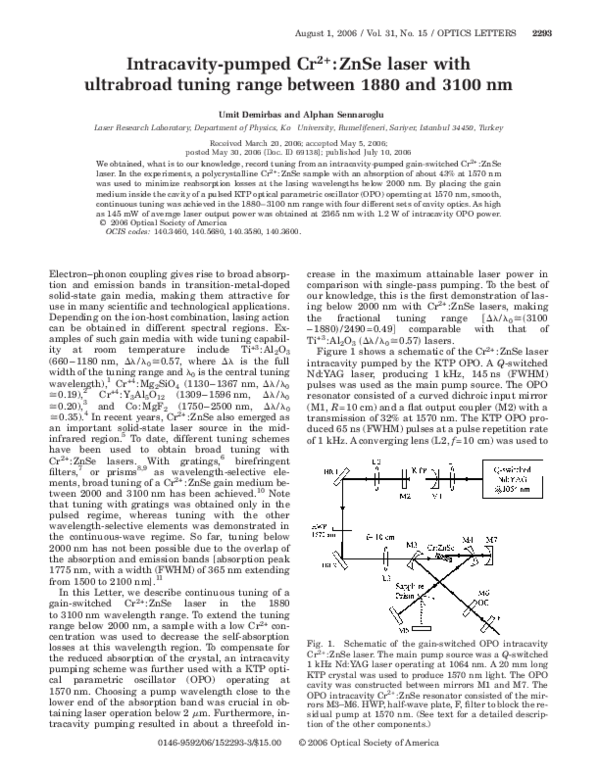 (PDF) Intracavity-pumped Cr2+:ZnSe laser with ultrabroad tuning range between 1880 and 3100 nm