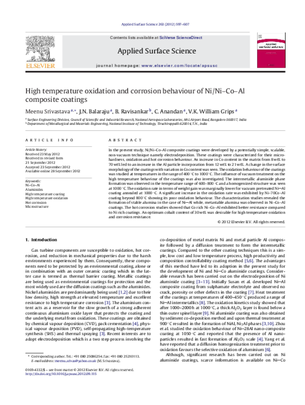Pdf High Temperature Oxidation And Corrosion Behaviour Of Ni Ni Co Al
