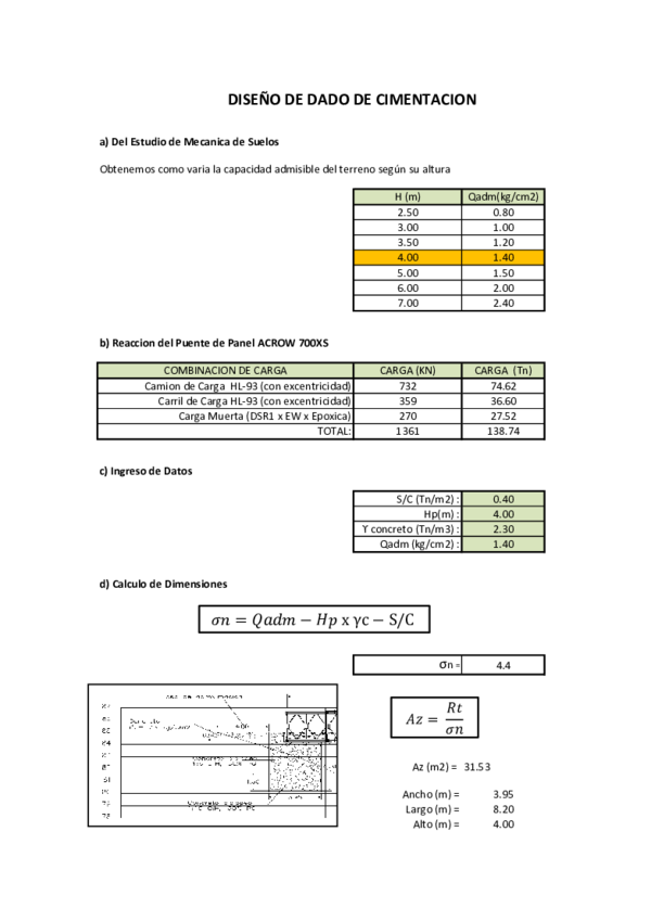 (PDF) DISENO DADO CONCRETO