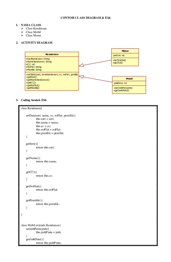 (DOC) Contoh Class Diagram dan ES