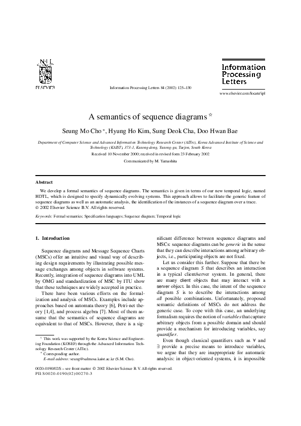 Pdf A Semantics Of Sequence Diagrams Doo Hwan Bae