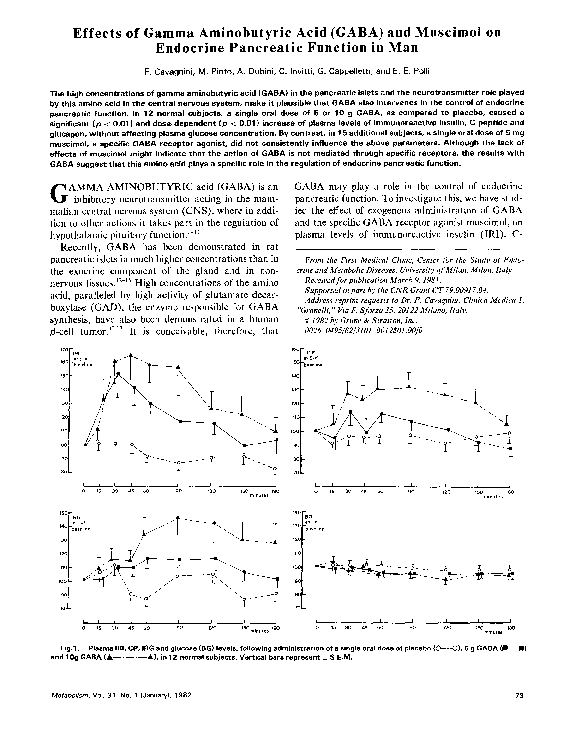 (PDF) Effects of gamma aminobutyric acid (GABA) and muscimol on ...