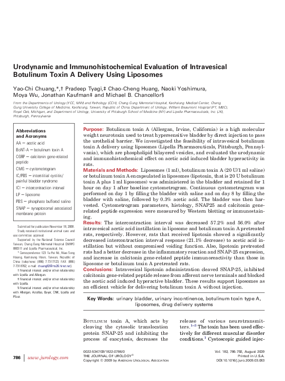 (PDF) Urodynamic and Immunohistochemical Evaluation of Intravesical ...