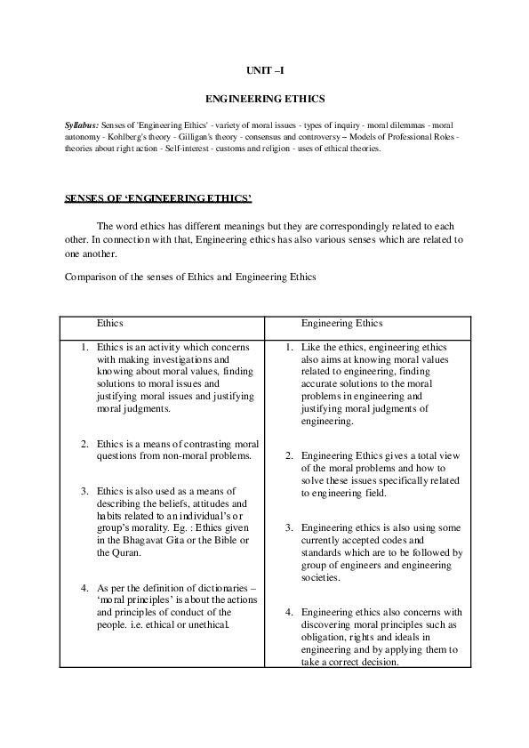 (PDF) UNIT –I ENGINEERING ETHICS