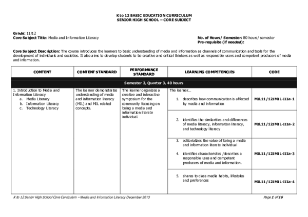 (PDF) K to 12 BASIC EDUCATION CURRICULUM SENIOR HIGH SCHOOL – CORE SUBJECT