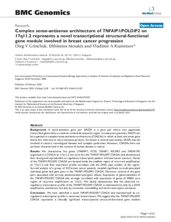(PDF) Complex sense-antisense architecture of TNFAIP1/POLDIP2 on 17q11 ...
