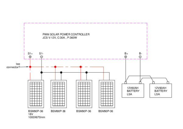 (PDF) Solar panel system-Model