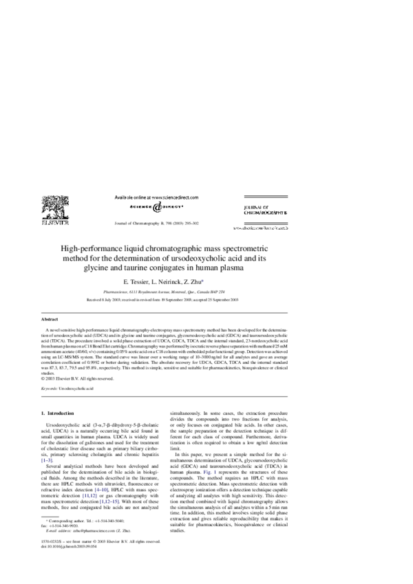 Pdf High Performance Liquid Chromatographic Mass Spectrometric Method For The Determination Of