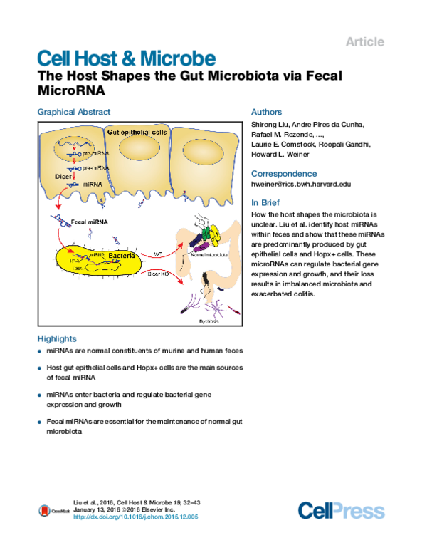 (PDF) The Host Shapes the Gut Microbiota via Fecal MicroRNA