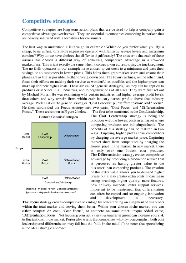 (PDF) Competitive strategies