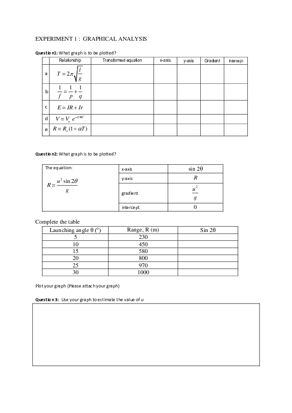 (PDF) EXPERIMENT 1 : GRAPHICAL ANALYSIS