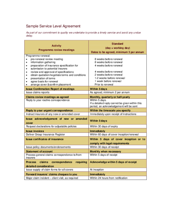 (PDF) Sample Service Level Agreement