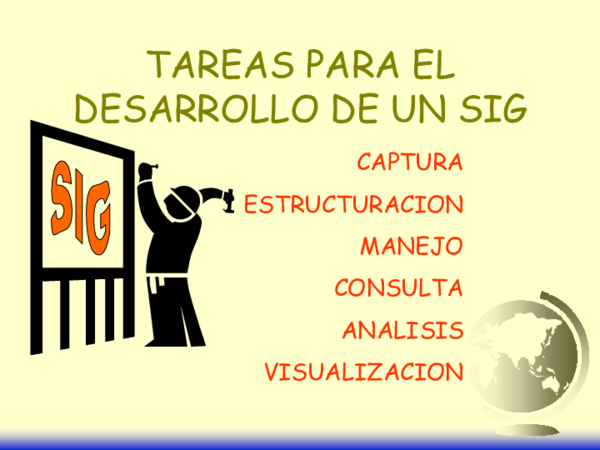 (PPT) Fundamentos-GSIG