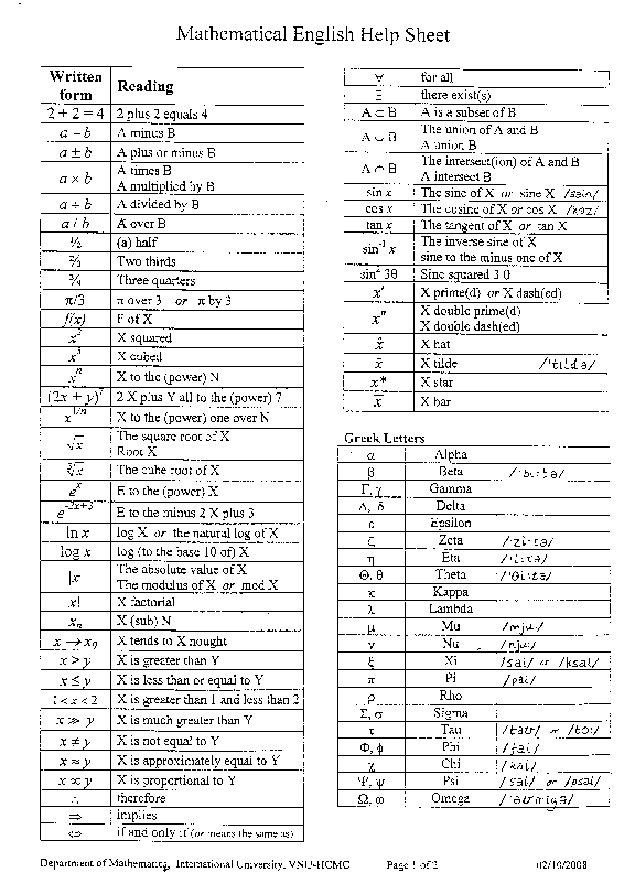 (PDF) Mathematical English