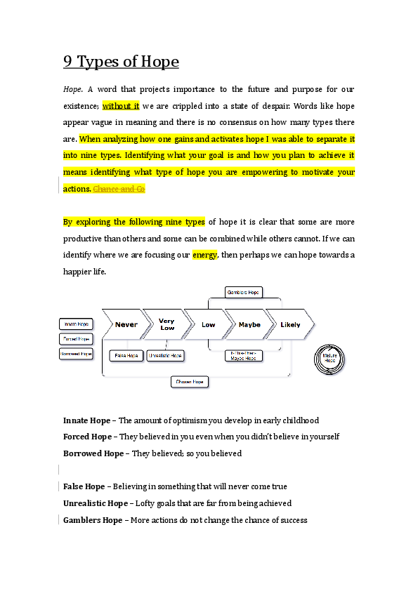 (DOC) 9 Types of Hope