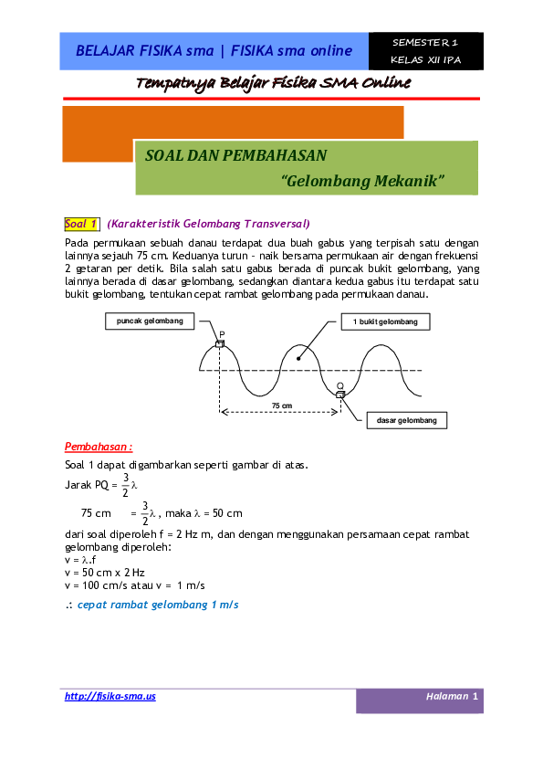 (PDF) Soal dan Pembahasan Fisika - Gerak Harmonik Sederhana | I Gede Dana Santika - Academia.edu
