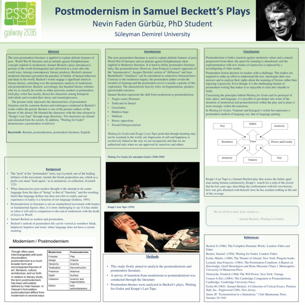 (PPT) Postmodernism in Samuel Beckett's Plays