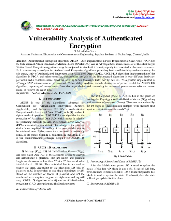 (PDF) Vulnerability Analysis of Authenticated Encryption