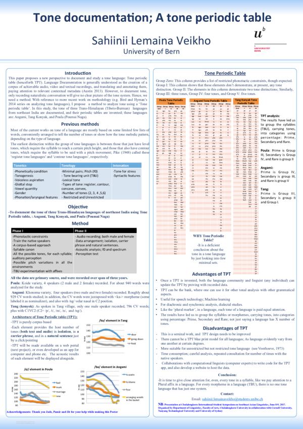(PDF) Tone documentation; A tone periodic table