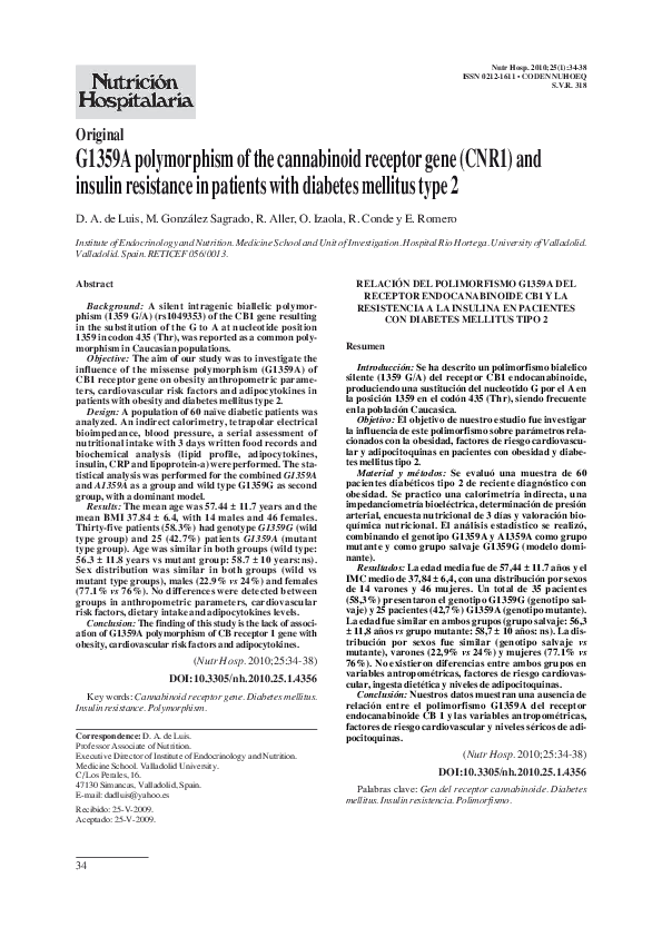 (PDF) G1359A polymorphism of the cannabinoid receptor gene (CNR1) and ...