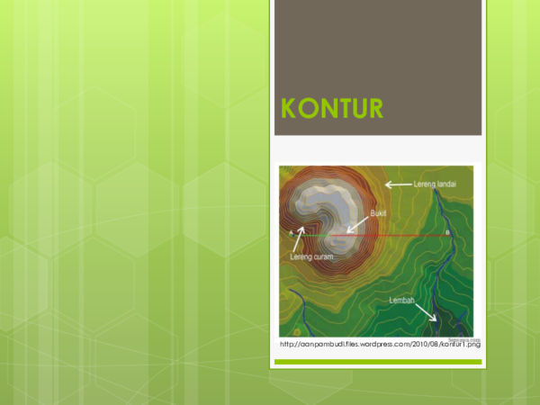 (PDF) Kontur