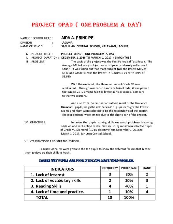 (DOC) PROJECT OPAD ( ONE PROBLEM A DAY) NAME OF SCHOOL HEAD AIDA A ...