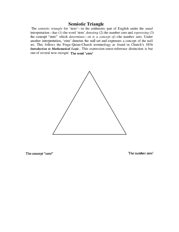 (PDF) Semiotic Triangle: Charting the expression-sense-reference ...