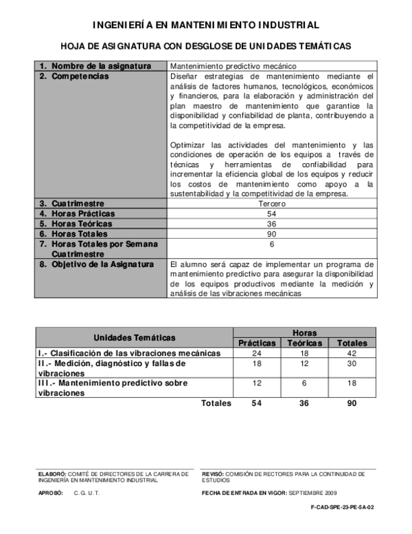 (PDF) MANTENIMIENTO mapa conceptual PREDICTIVO | Alex Quintanar ...