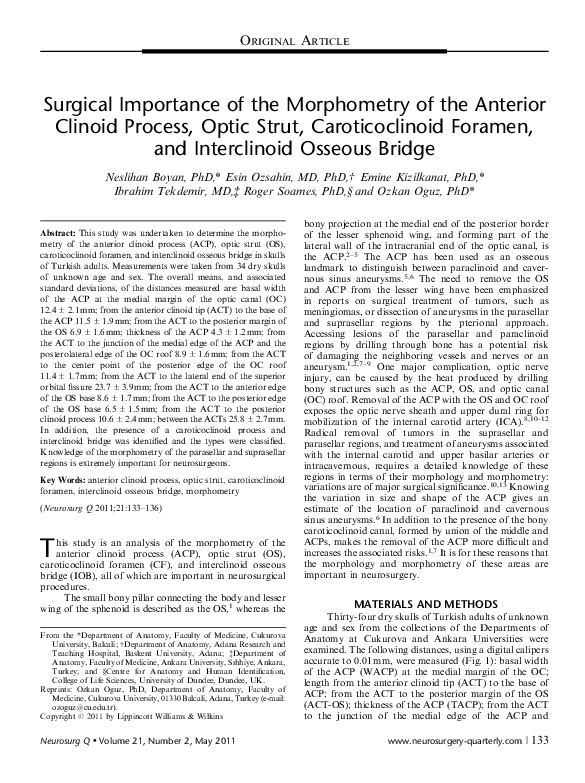 (PDF) Surgical Importance of the Morphometry of the Anterior Clinoid ...