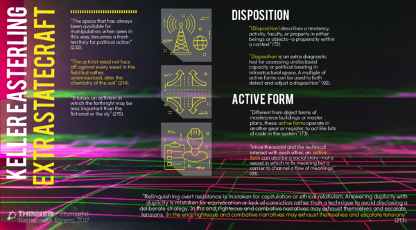(PDF) Thinker Thought: Keller Easterling's Extrastatecraft
