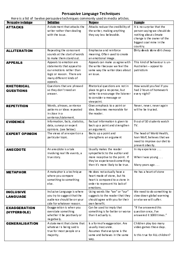 (DOC) Persuasive Language Techniques