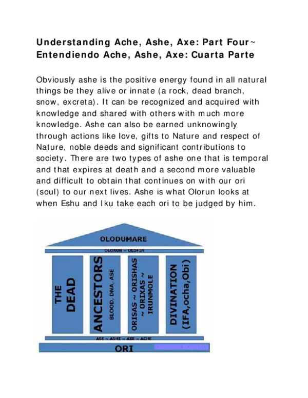Understanding Ache, Ashe, Axe, Ase: Part Four~ Entendiendo Ache, Ashe ...