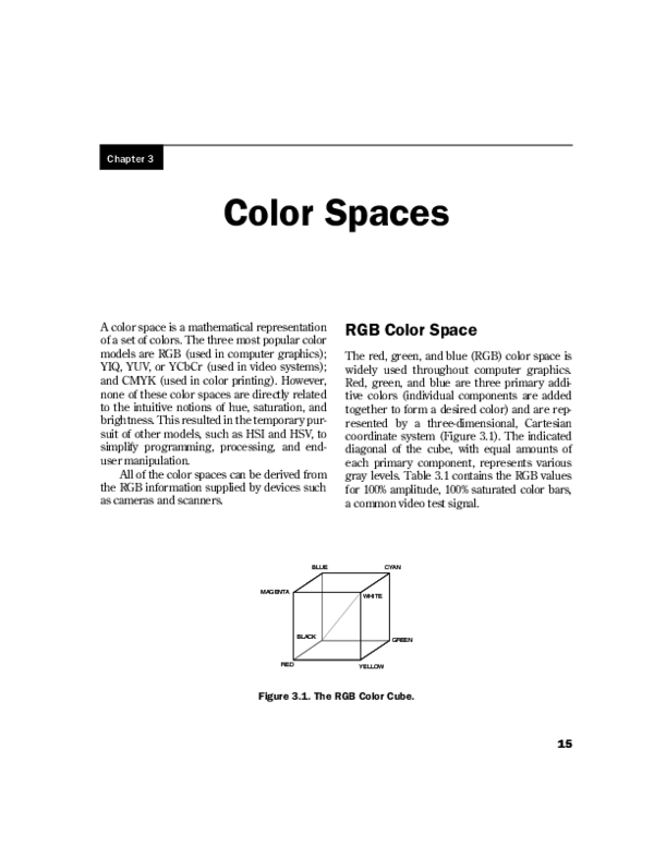 (PDF) Color Spaces 15 RGB Color Space