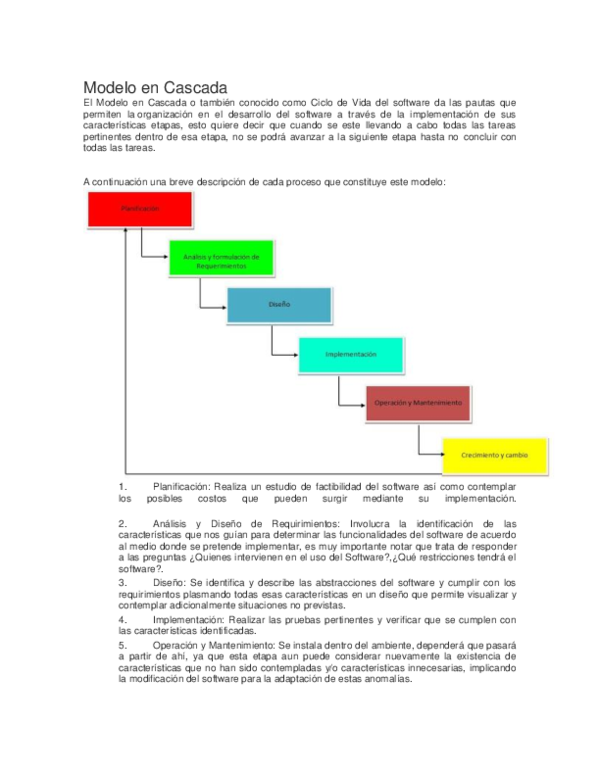 (DOC) Modelo en Cascada