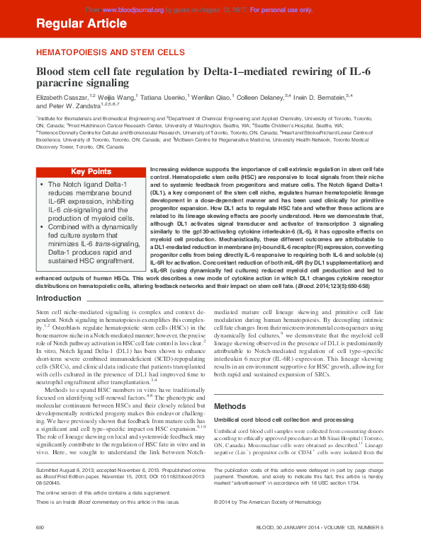(PDF) Blood stem cell fate regulation by Delta-1-mediated rewiring of ...