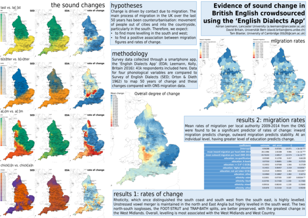(PDF) Evidence of sound change in the British English crowdsourced ...