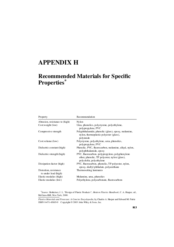 (PDF) Appendix H: Recommended Materials for Specific Properties