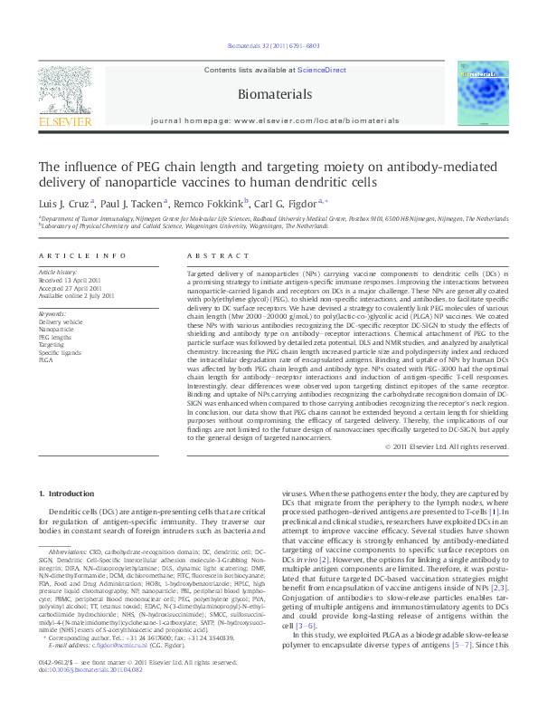 (PDF) The influence of PEG chain length and targeting moiety on ...