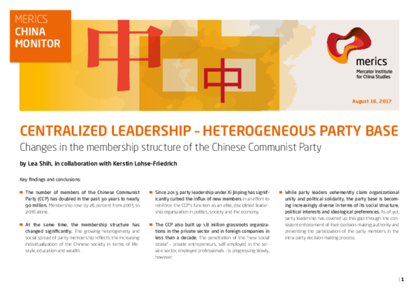 (PDF) Centralized leaderhip – heterogeneous party base: Changes in the ...