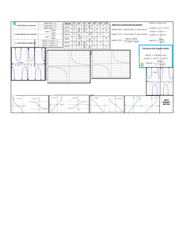 (DOC) Fichas calculo | obed monte - Academia.edu