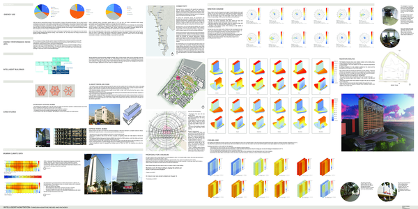 (PDF) Thesis_Panels.pdf
