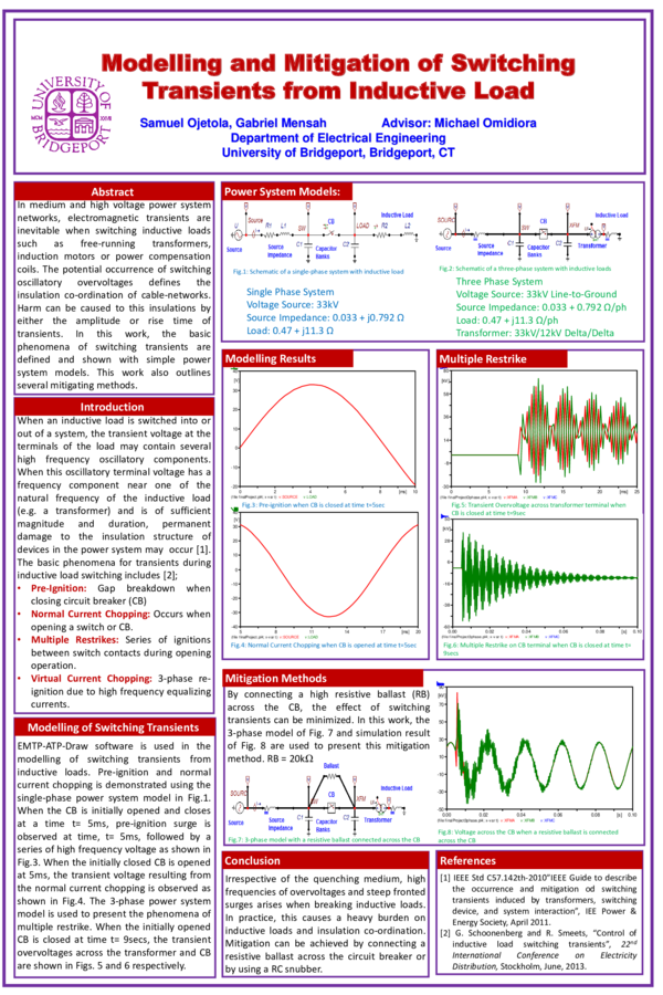 (PPT) Modelling and Mitigation of Switching Transients from Inductive ...