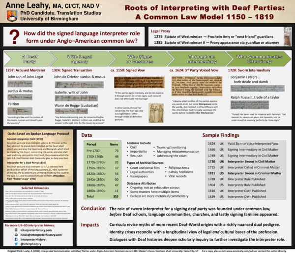 (PDF) Hearing Interpreter History Poster: Gallaudet Interpretation and ...