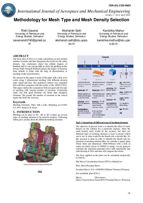 (PDF) Methodology for Mesh Type and Mesh Density Selection