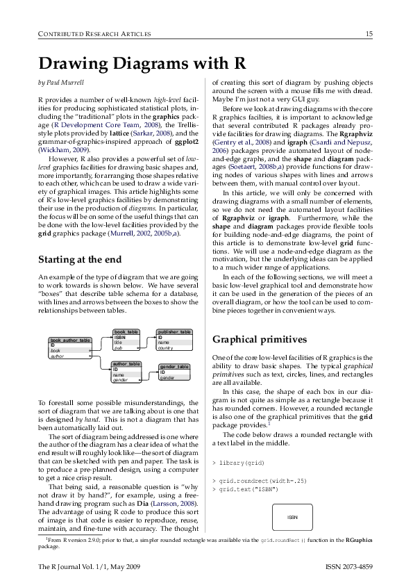 (PDF) Drawing Diagrams with R