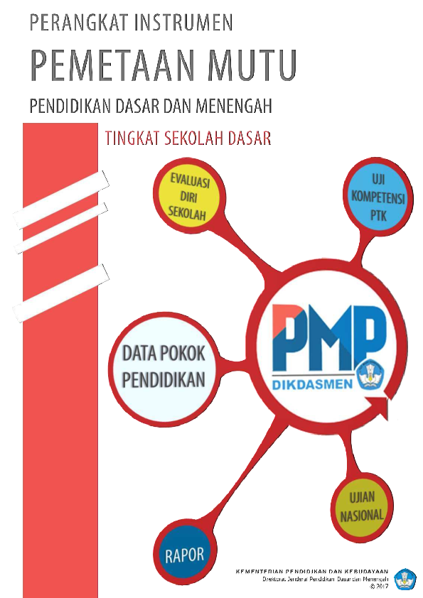 (PDF) Perangkat Instrumen PMP SD