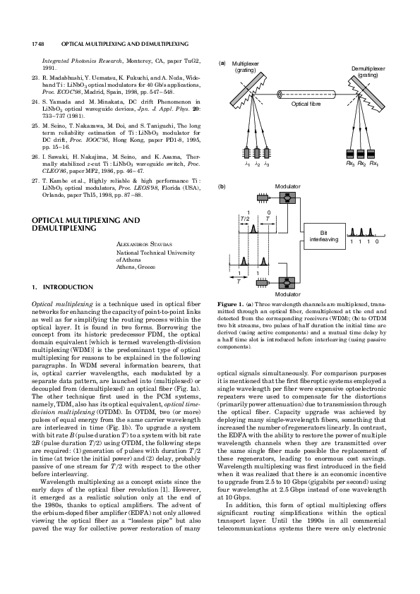 (PDF) Optical Multiplexing and Demultiplexing