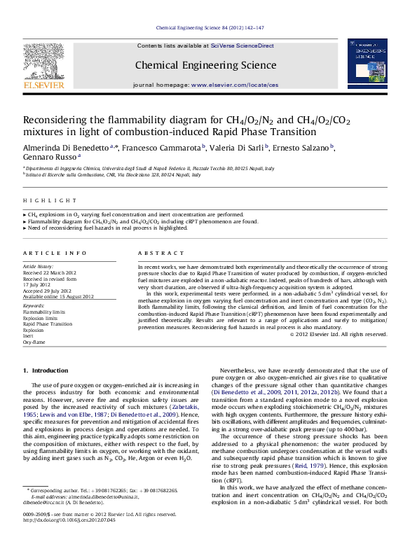 (PDF) Reconsidering the flammability diagram for CH4/O2/N2 and CH4/O2 ...
